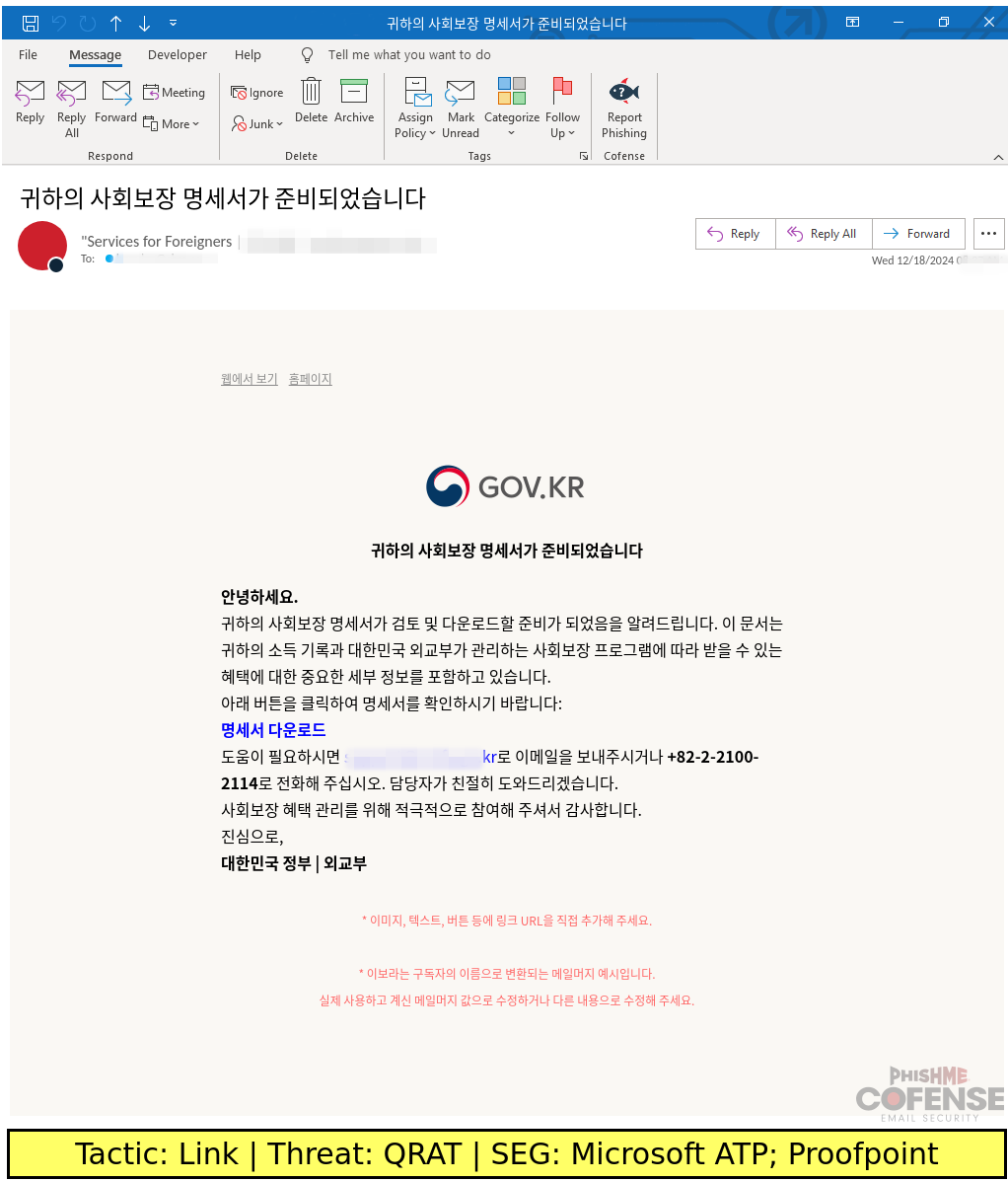 Real Phishing Email Examples & Threats | Cofense