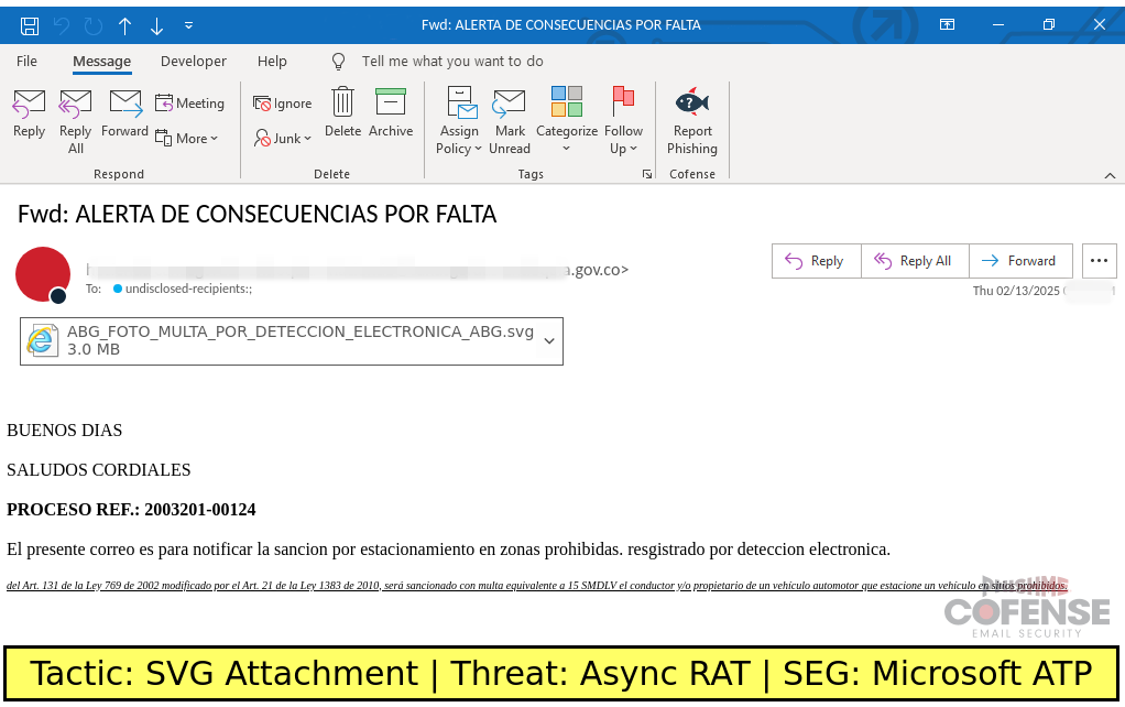 Real Phishing Email Examples & Threats | Cofense